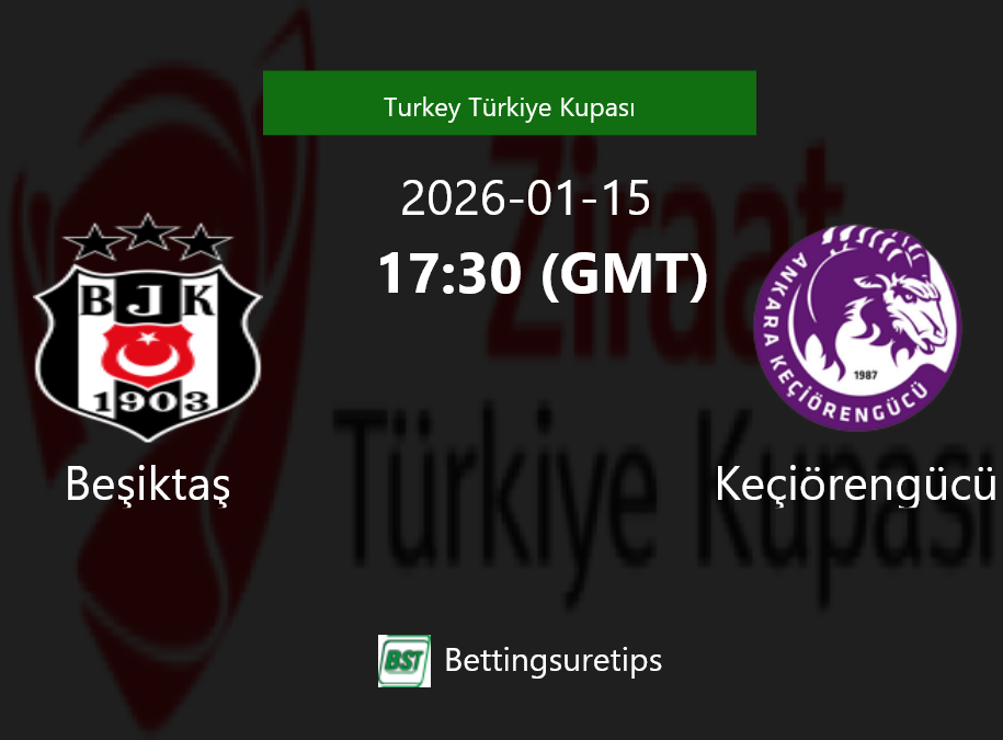 Be?ikta? vs Keçiörengücü's Prediction and Betting Tips - 15th January 2026