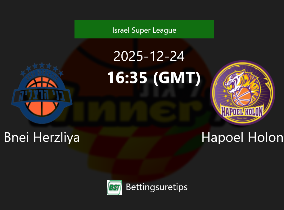 Bnei Herzliya vs Hapoel Holon Prediction and Pick - Israel Super League