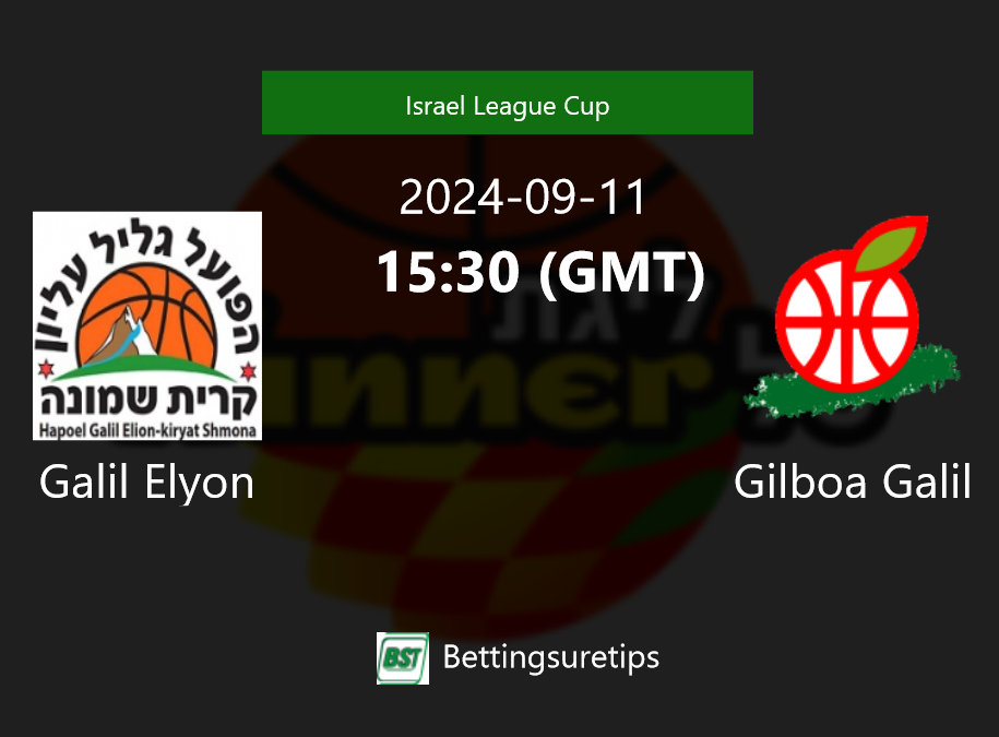 Galil Elyon vs Gilboa Galil Prediction and Pick - Israel League Cup
