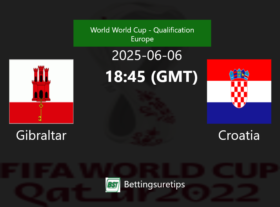 Gibraltar vs Croatia's Prediction and Betting Tips - 6th June 2025