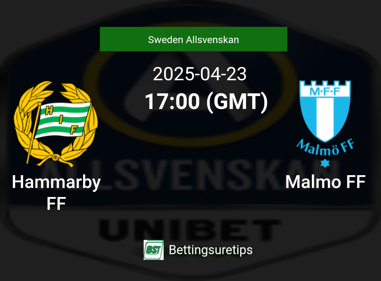 Hammarby FF vs Malmo FF's Prediction and Betting Tips - 23rd April 2025
