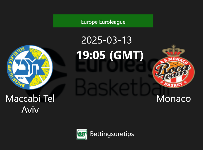 Maccabi Tel Aviv vs Monaco Prediction and Pick - Europe Euroleague