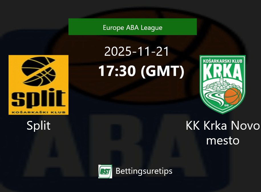 Split vs KK Krka Novo mesto Prediction and Pick - Europe ABA League