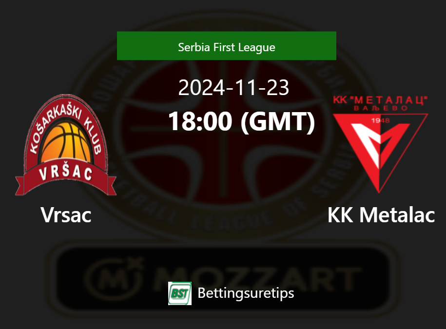 Vrsac vs KK Metalac Prediction and Pick - Serbia First League